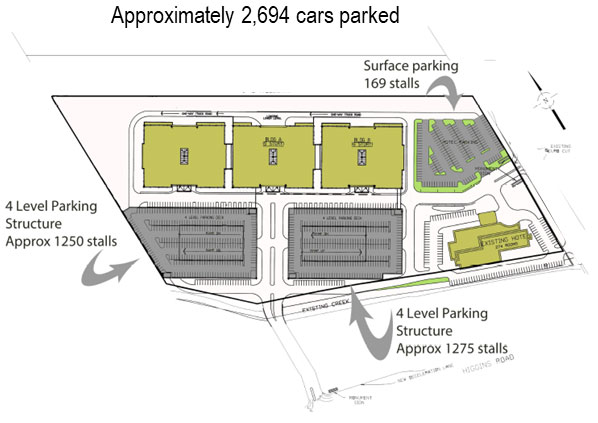 Layout Example – AUTOParkit