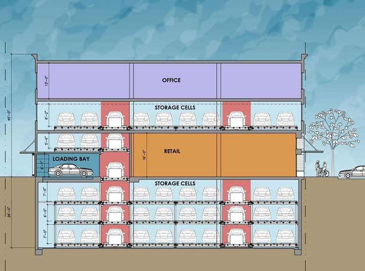 Layout Example – AUTOParkit